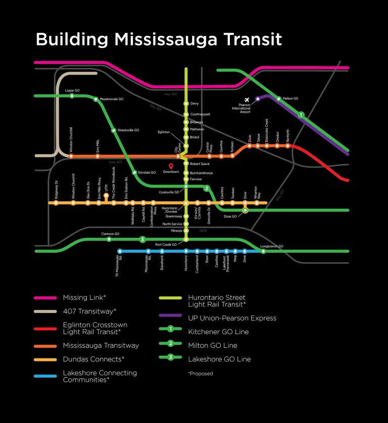 Mississauga Matters – City of Mississauga