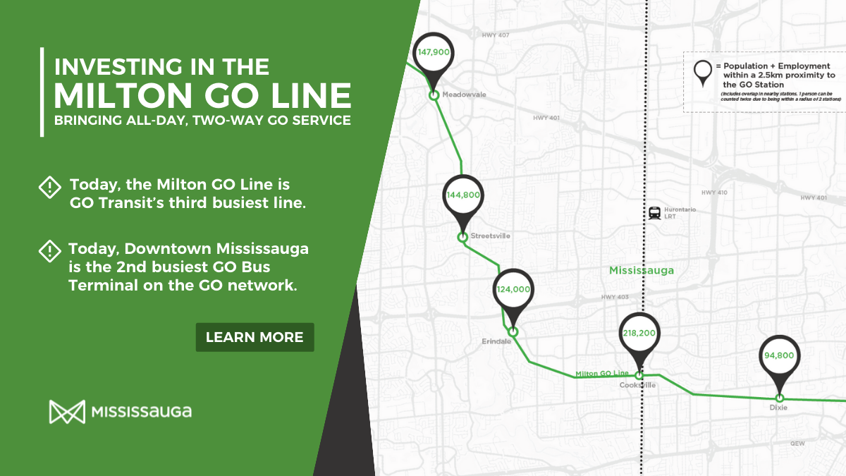 City Calls On the Federal and Provincial Governments to Work Together ...