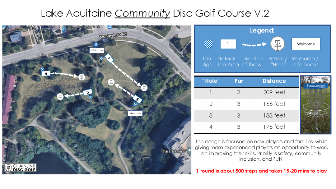 Disc golf at Lake Aquitaine Park – City of Mississauga