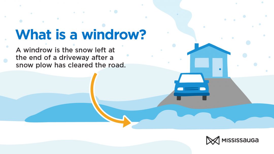 Get ahead of winter weather and apply for the Driveway Windrow Snow ...