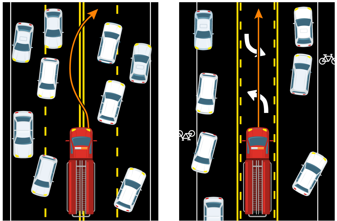 Questions and answers – City of Mississauga