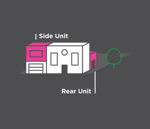 Additional residential units – City of Mississauga