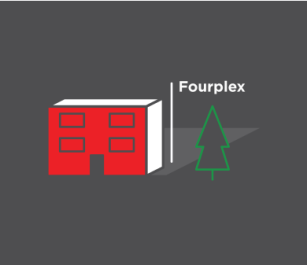 Fourplexes – City of Mississauga