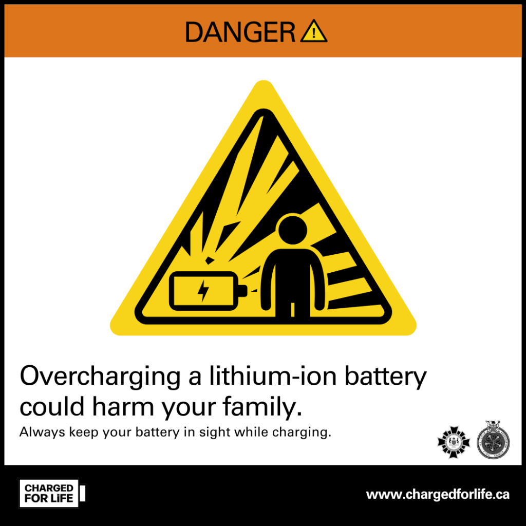 Fire Prevention Week – Campaigns